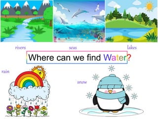 water interactive games for kids learning.pptx