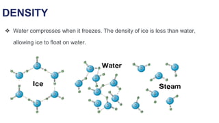 water biochemical properties and functions.pptx