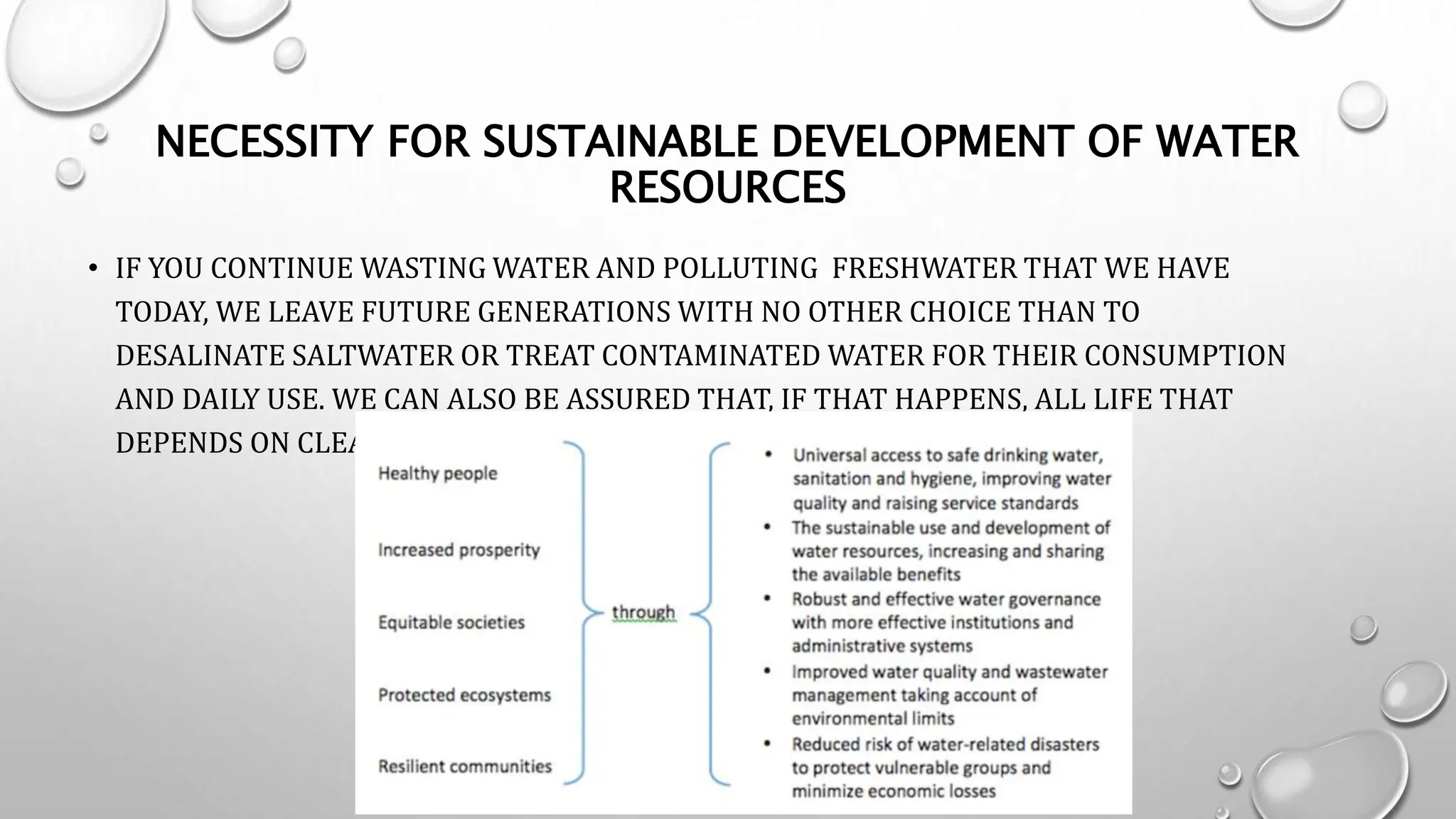 sustainable goal & water sanitisation.pptx
