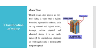 Water, it classification, importance and regulation | PPTX