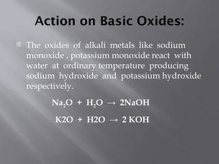 Water and its Reactions including water cycle.pptx