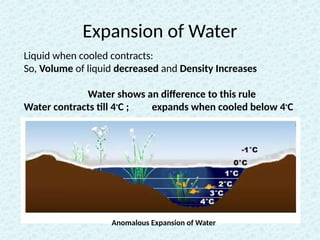 Water - its use, pollution, conservation | PPTX
