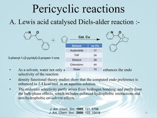 Water : A Green Solvent With A Difference | PPT