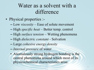 Water : A Green Solvent With A Difference | PPT