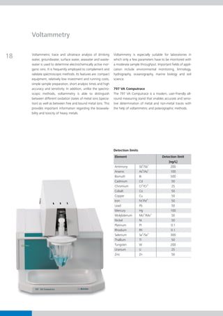 Water analysis from Metrohm | PDF
