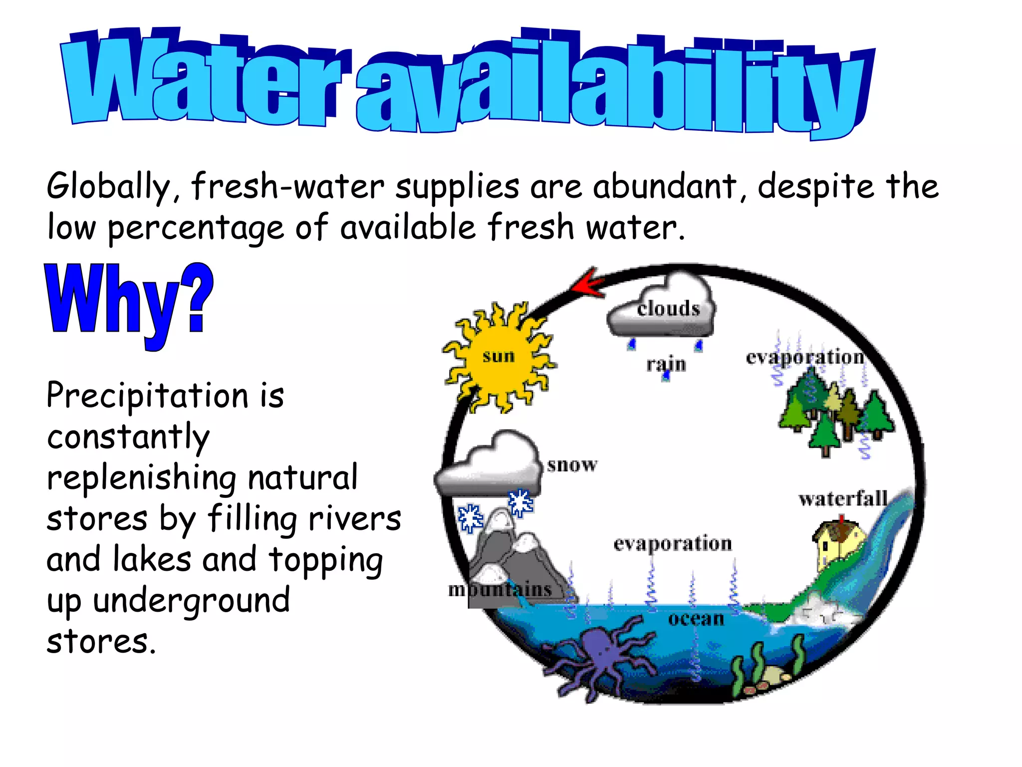 Water availability and quality | PPT