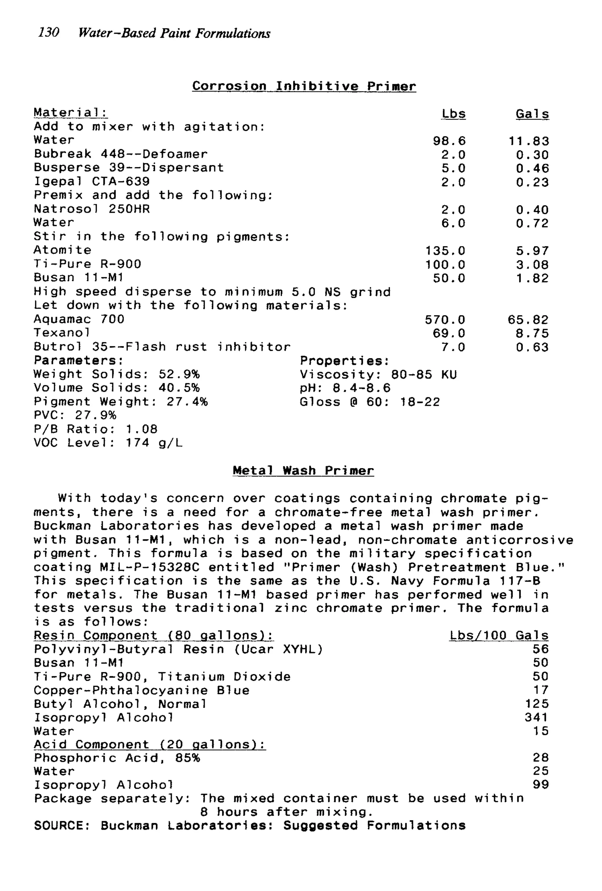 Water-based paint formulations Vol. 4 | PDF