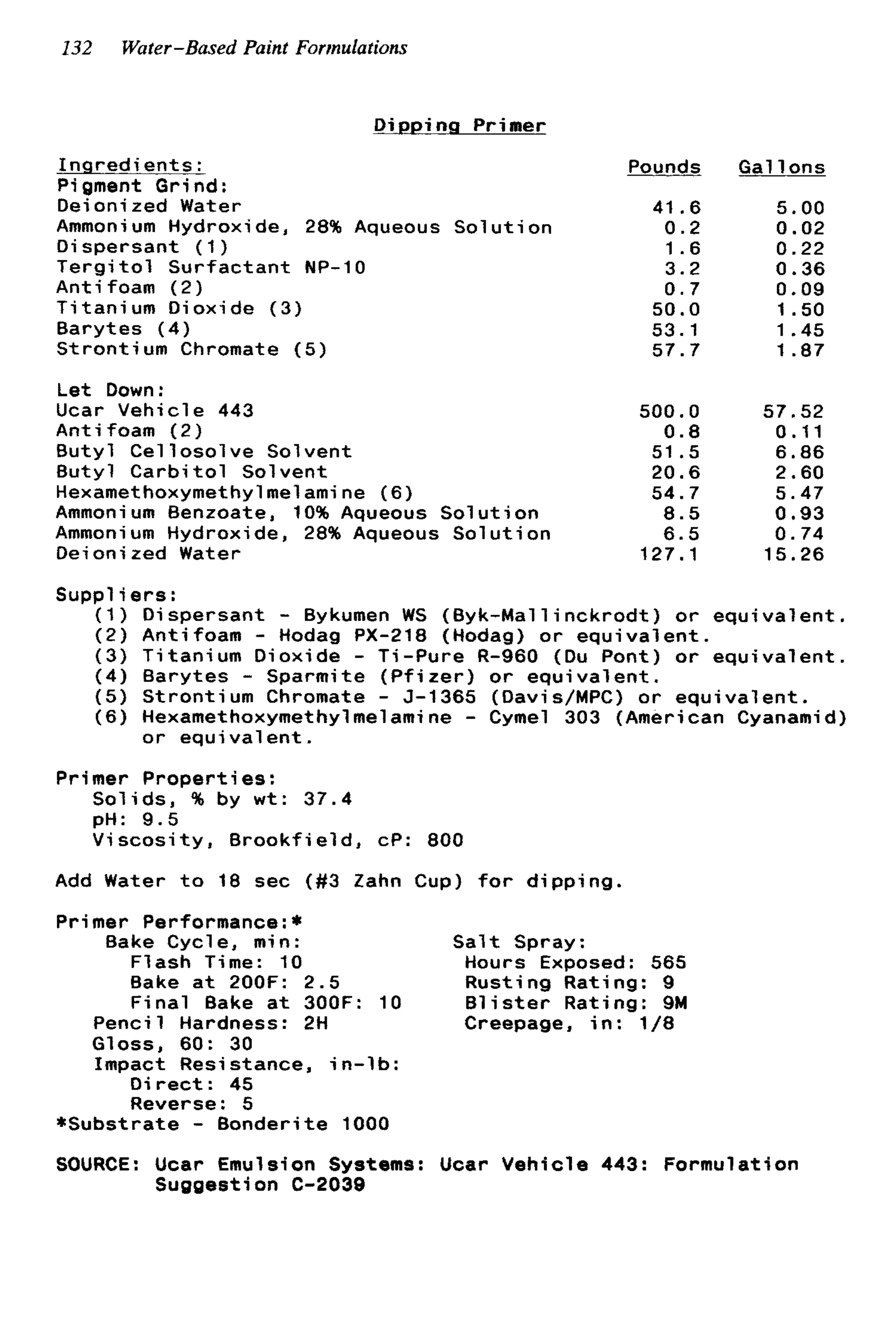 Water-based paint formulations Vol. 4 | PDF