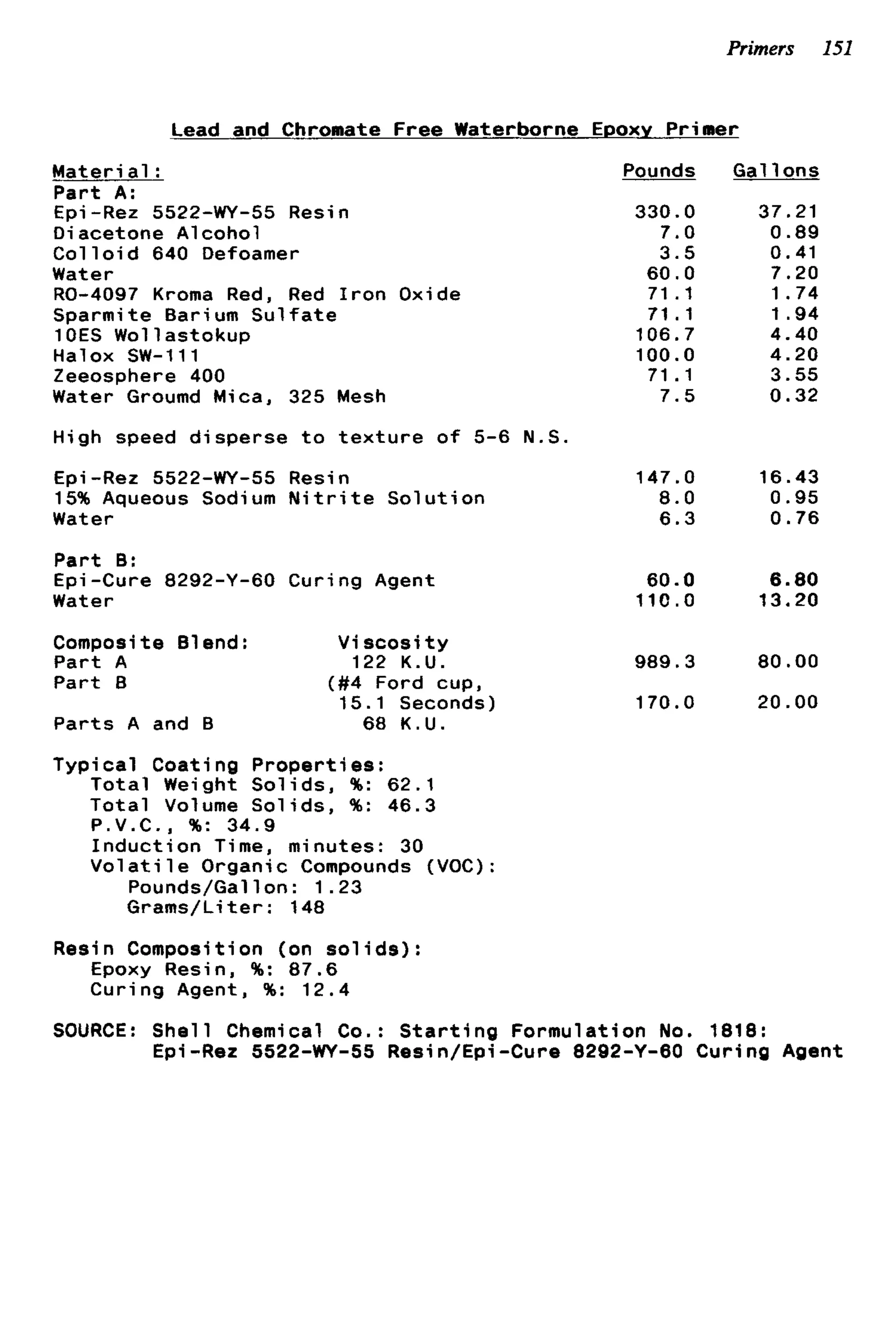 Water-based paint formulations Vol. 4 | PDF