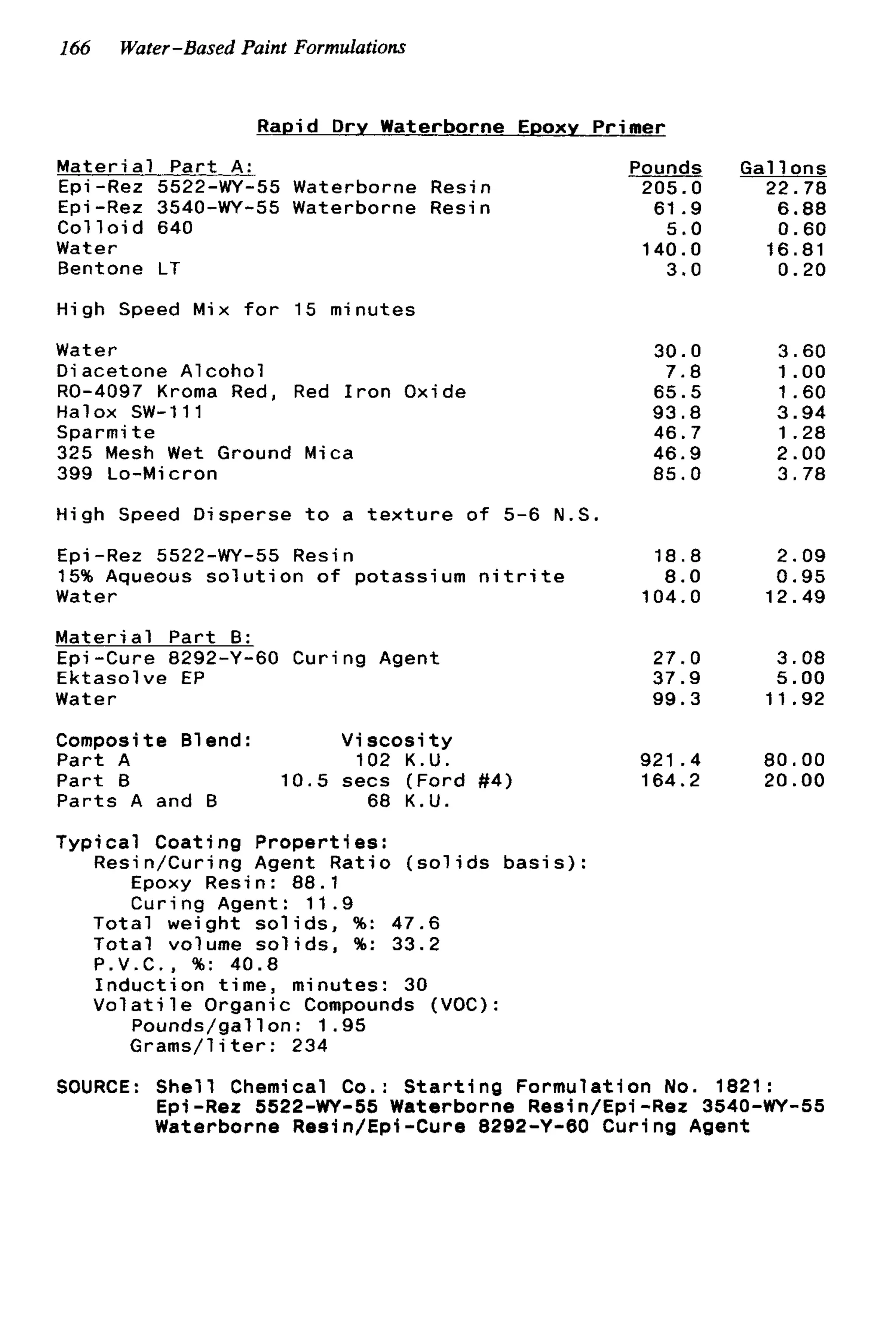 Water-based paint formulations Vol. 4 | PDF