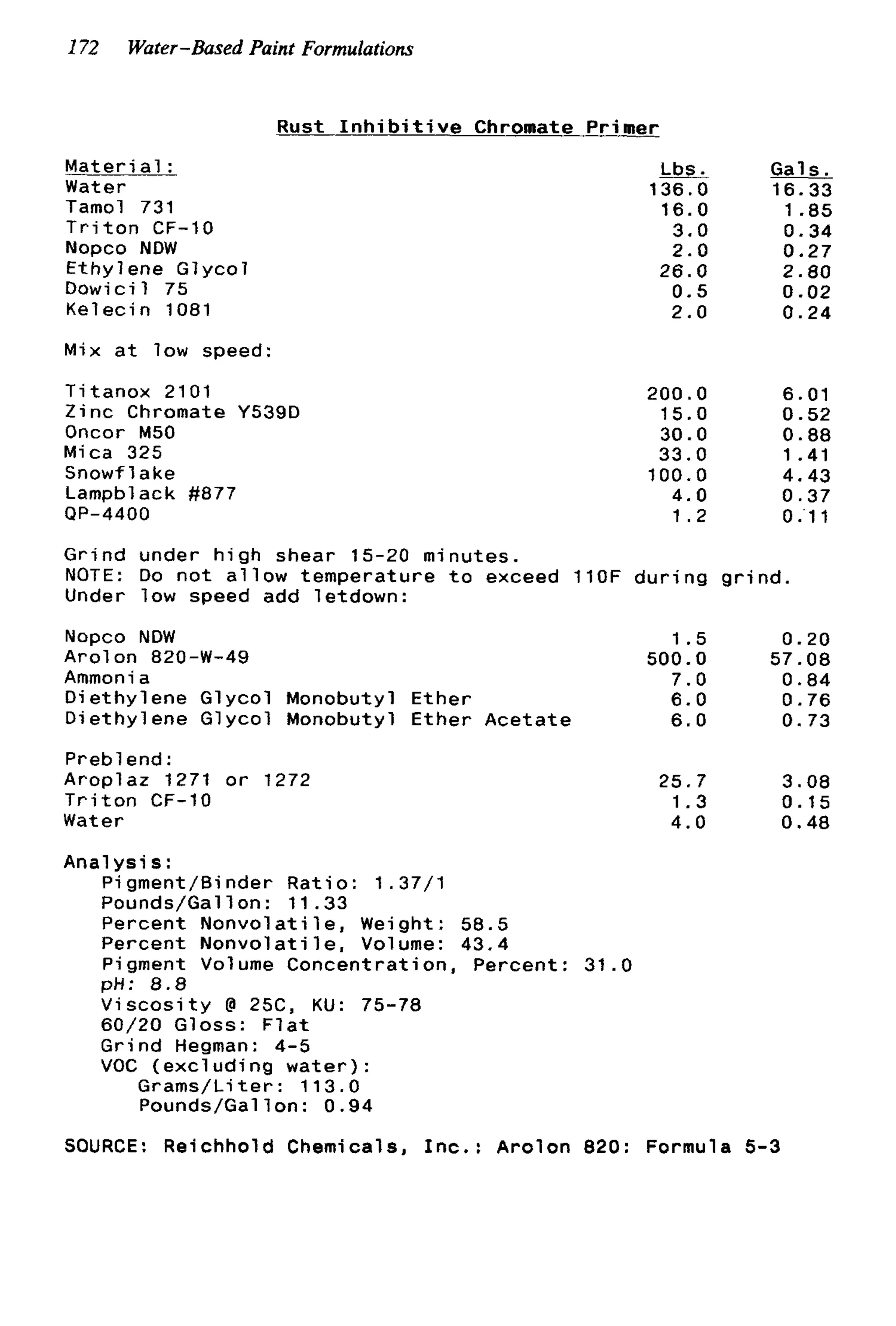 Water-based paint formulations Vol. 4 | PDF