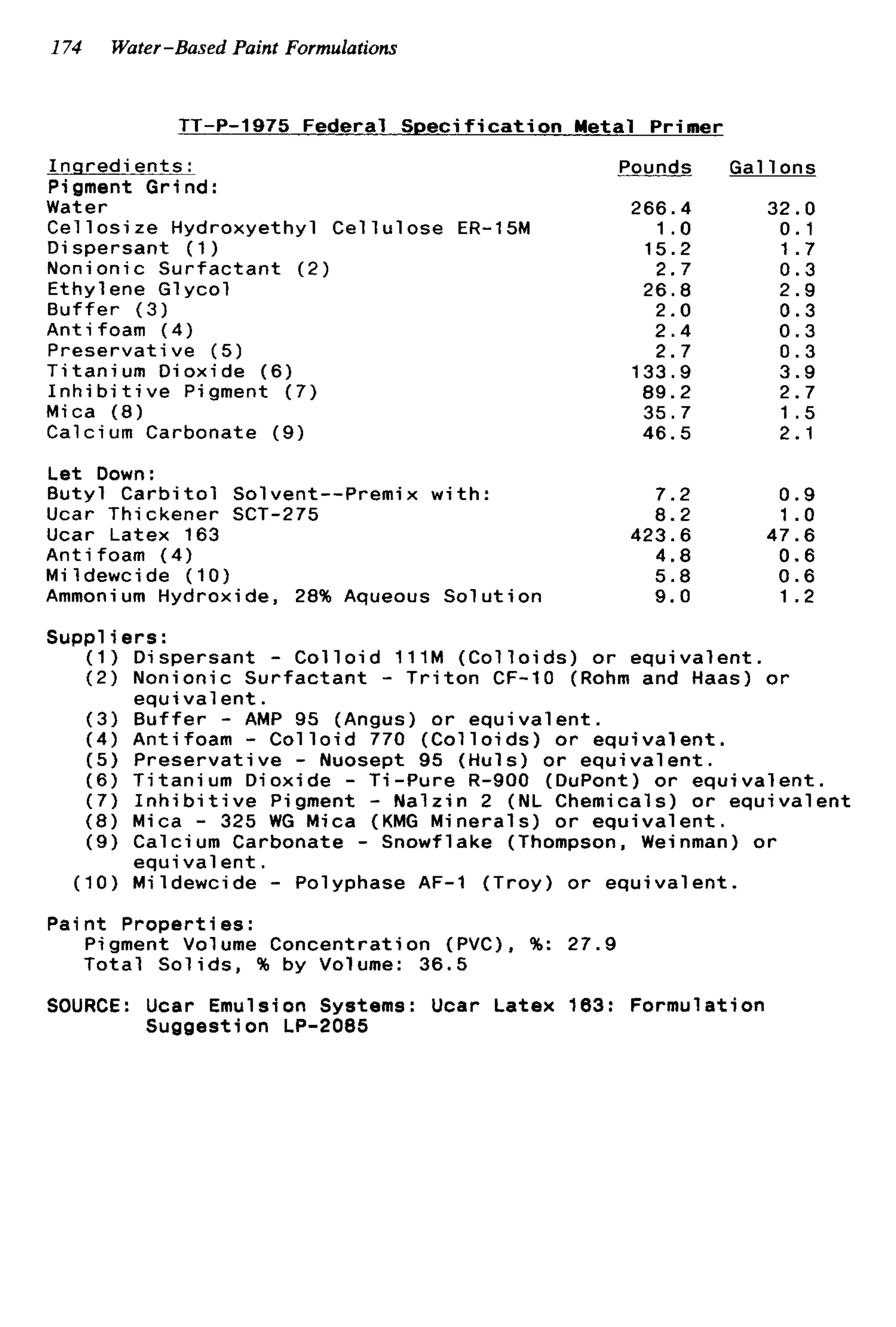 Water-based paint formulations Vol. 4 | PDF
