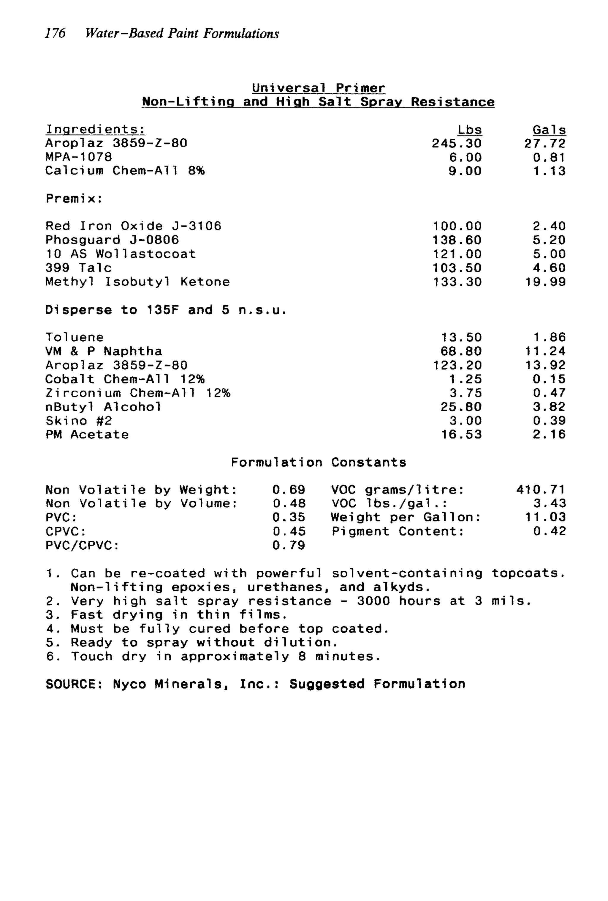 Water-based paint formulations Vol. 4 | PDF