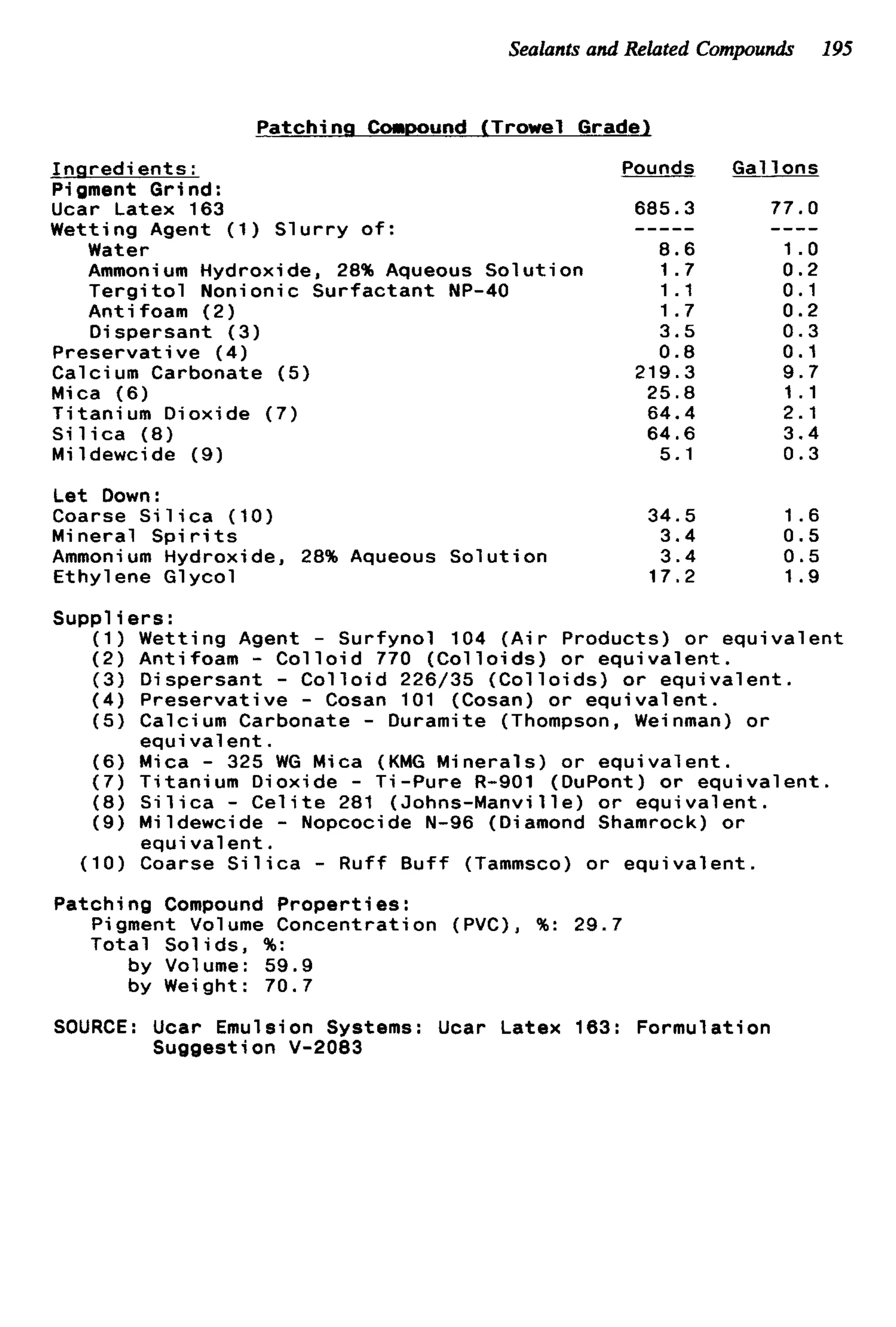 Water-based paint formulations Vol. 4 | PDF