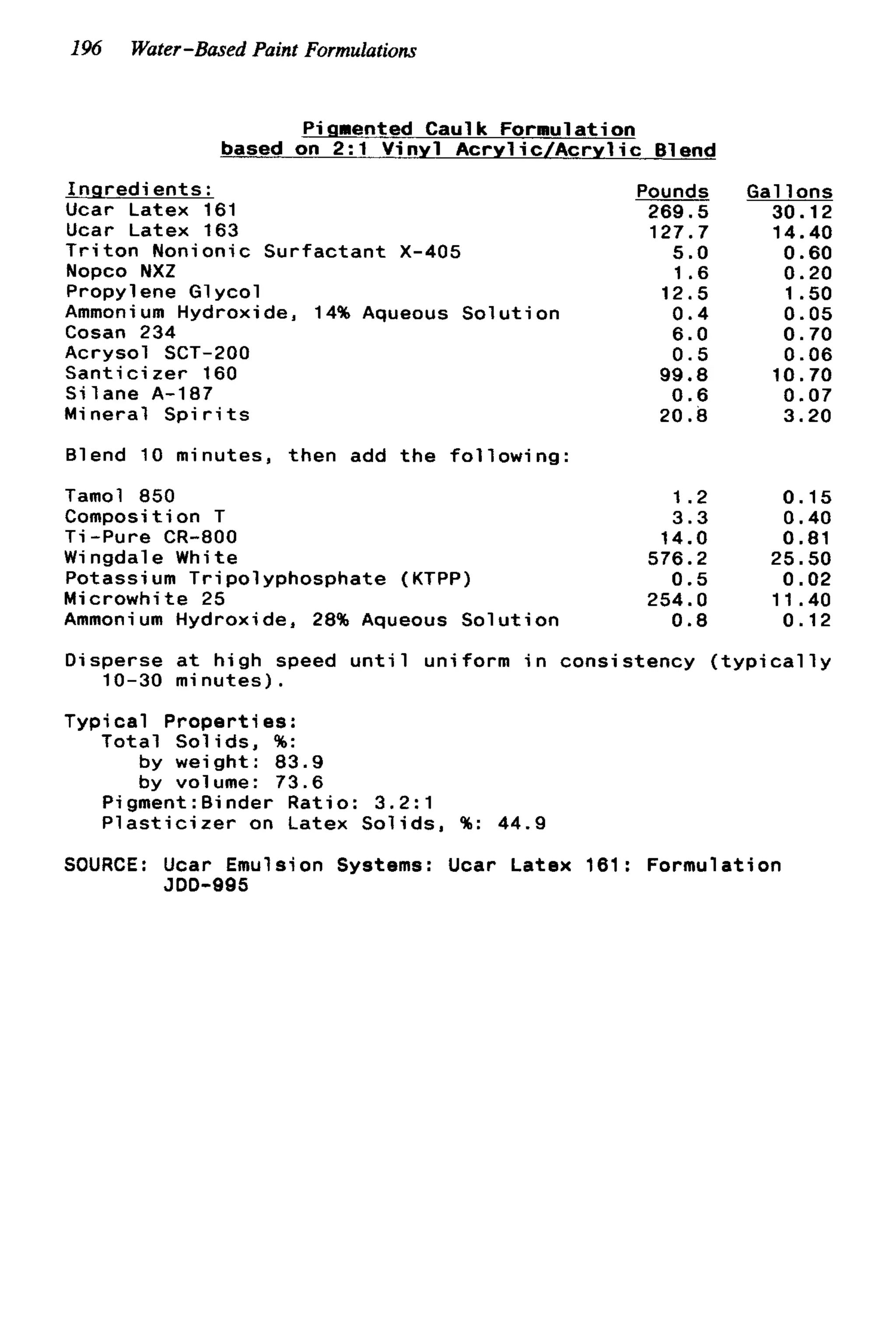 Water-based paint formulations Vol. 4 | PDF