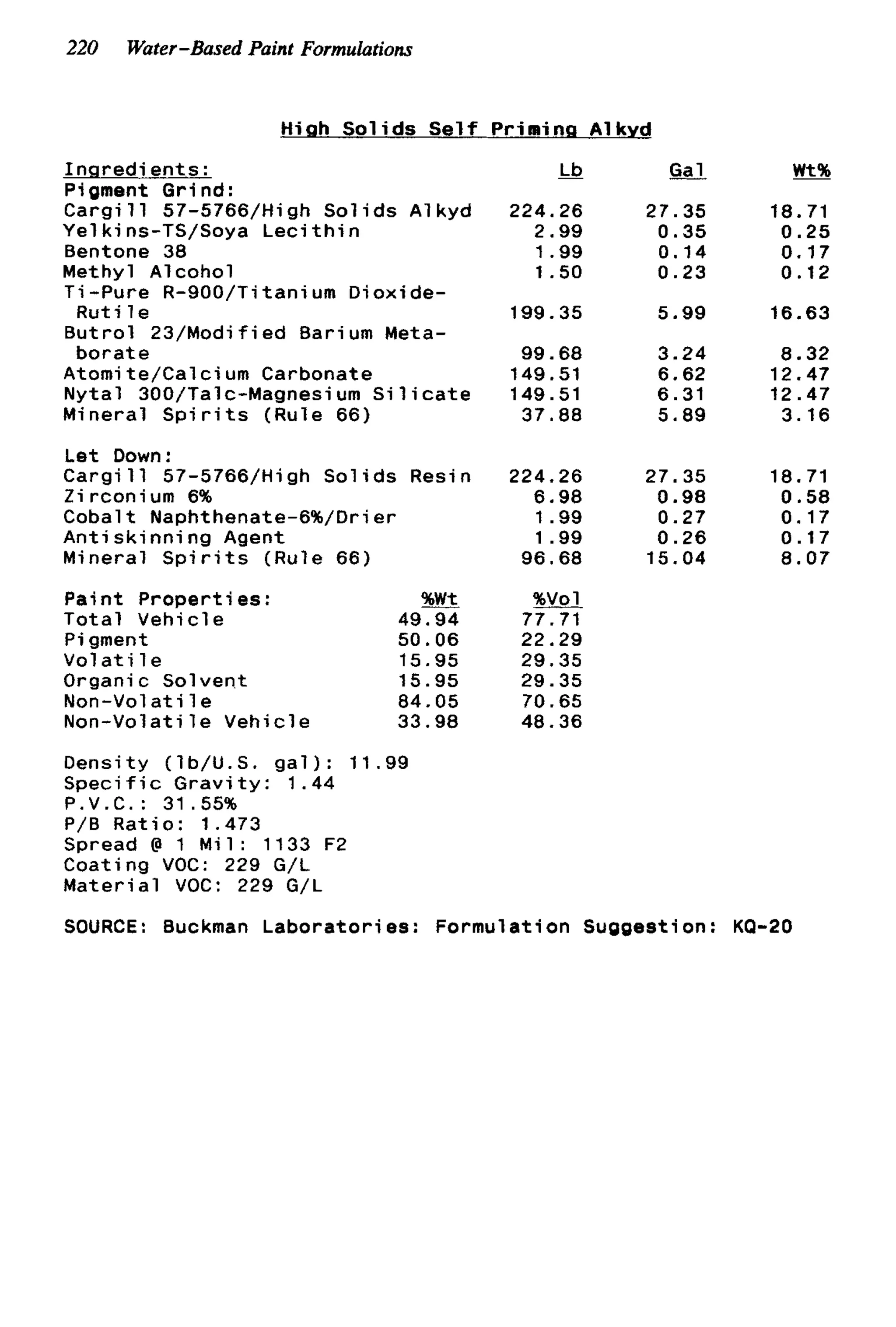 Water-based paint formulations Vol. 4 | PDF
