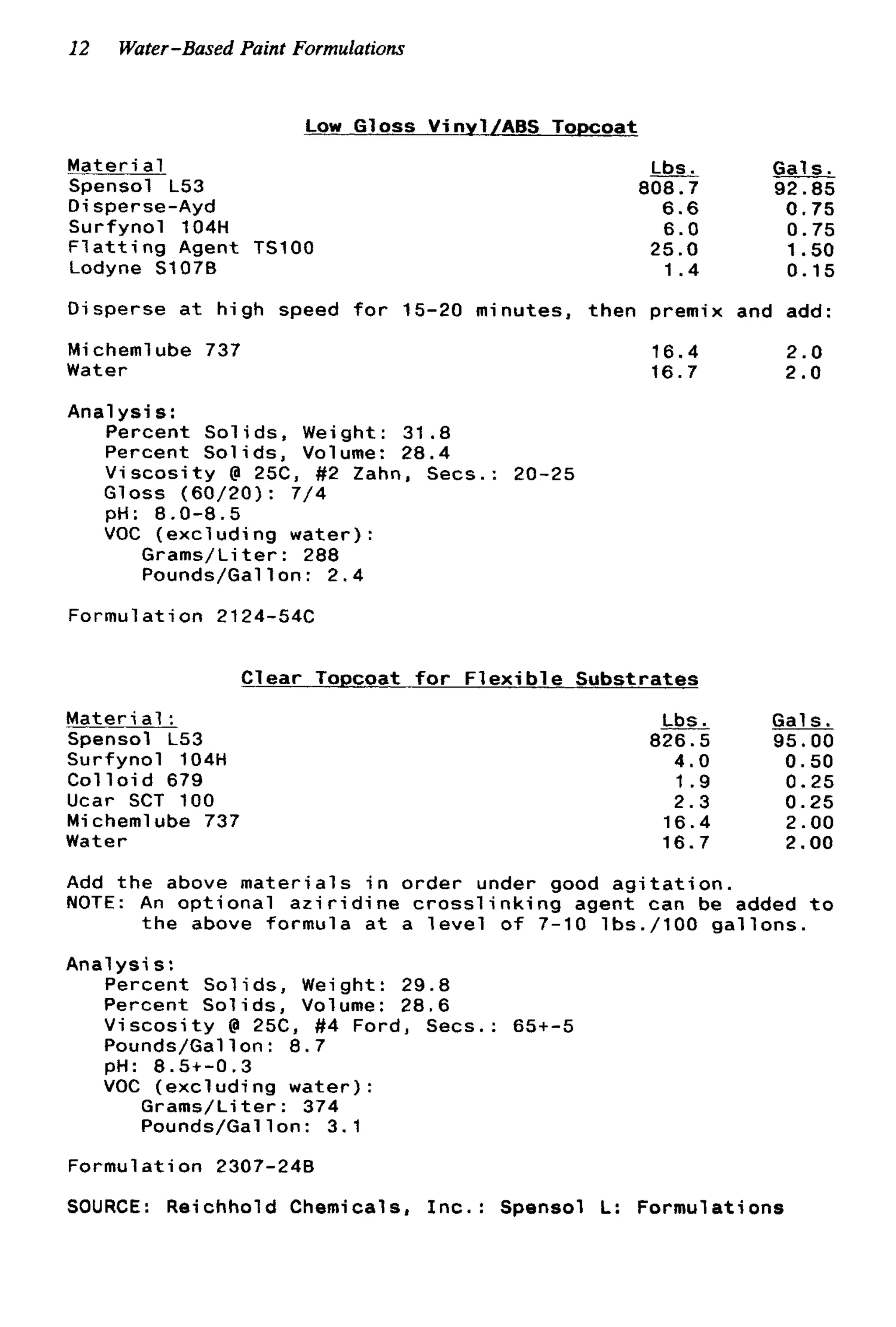 Water-based paint formulations Vol. 4 | PDF