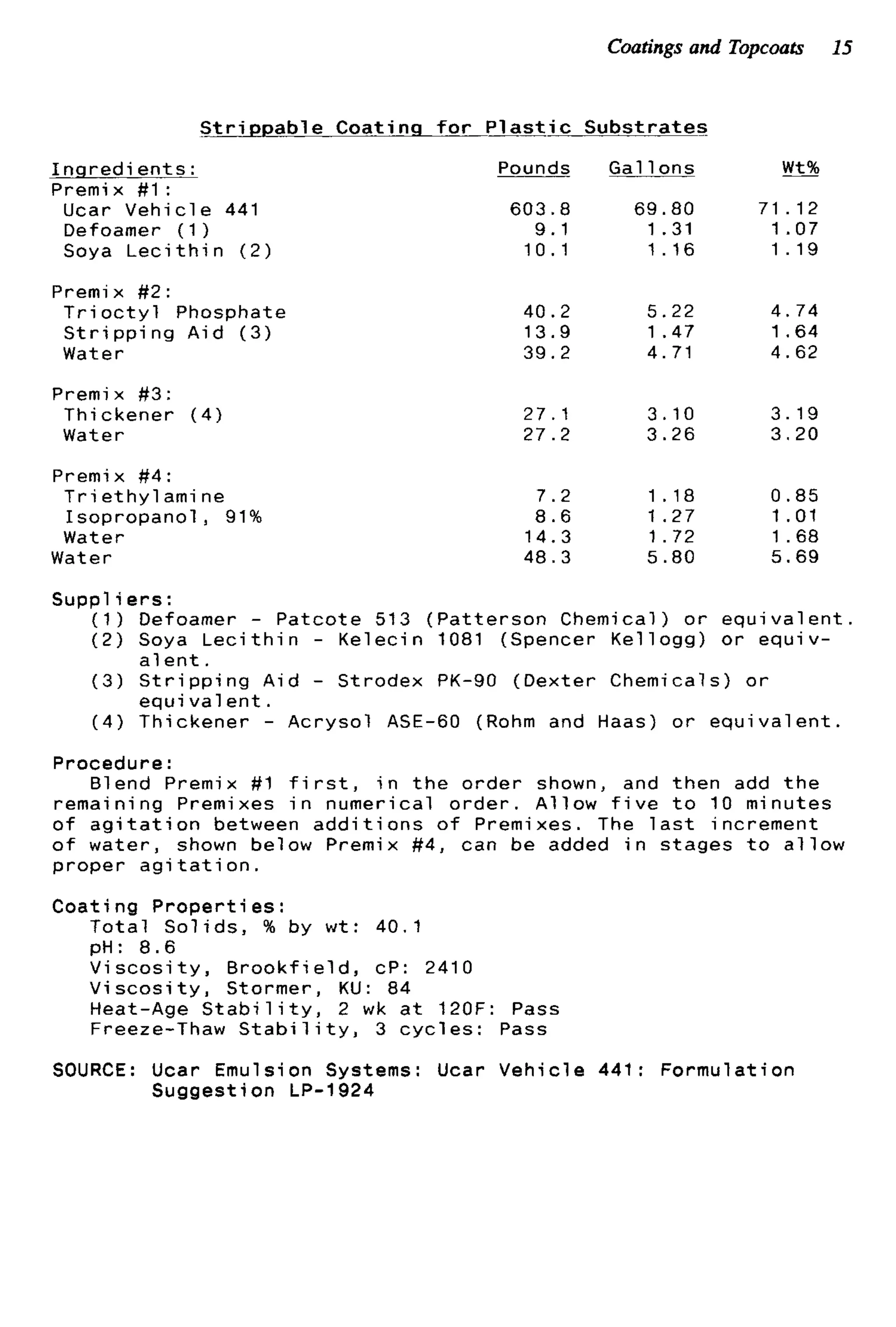 Water-based paint formulations Vol. 4 | PDF