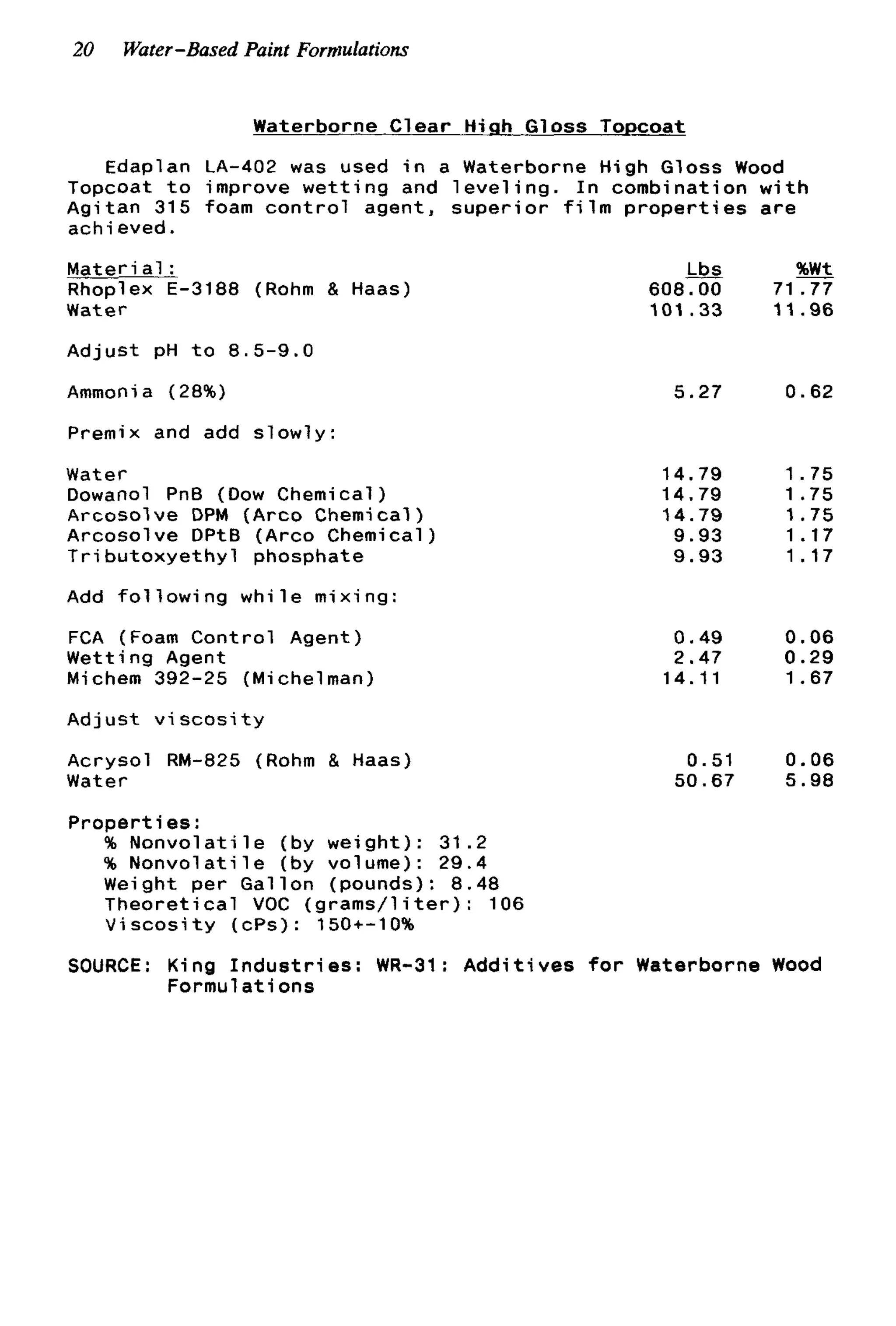 Water-based paint formulations Vol. 4 | PDF
