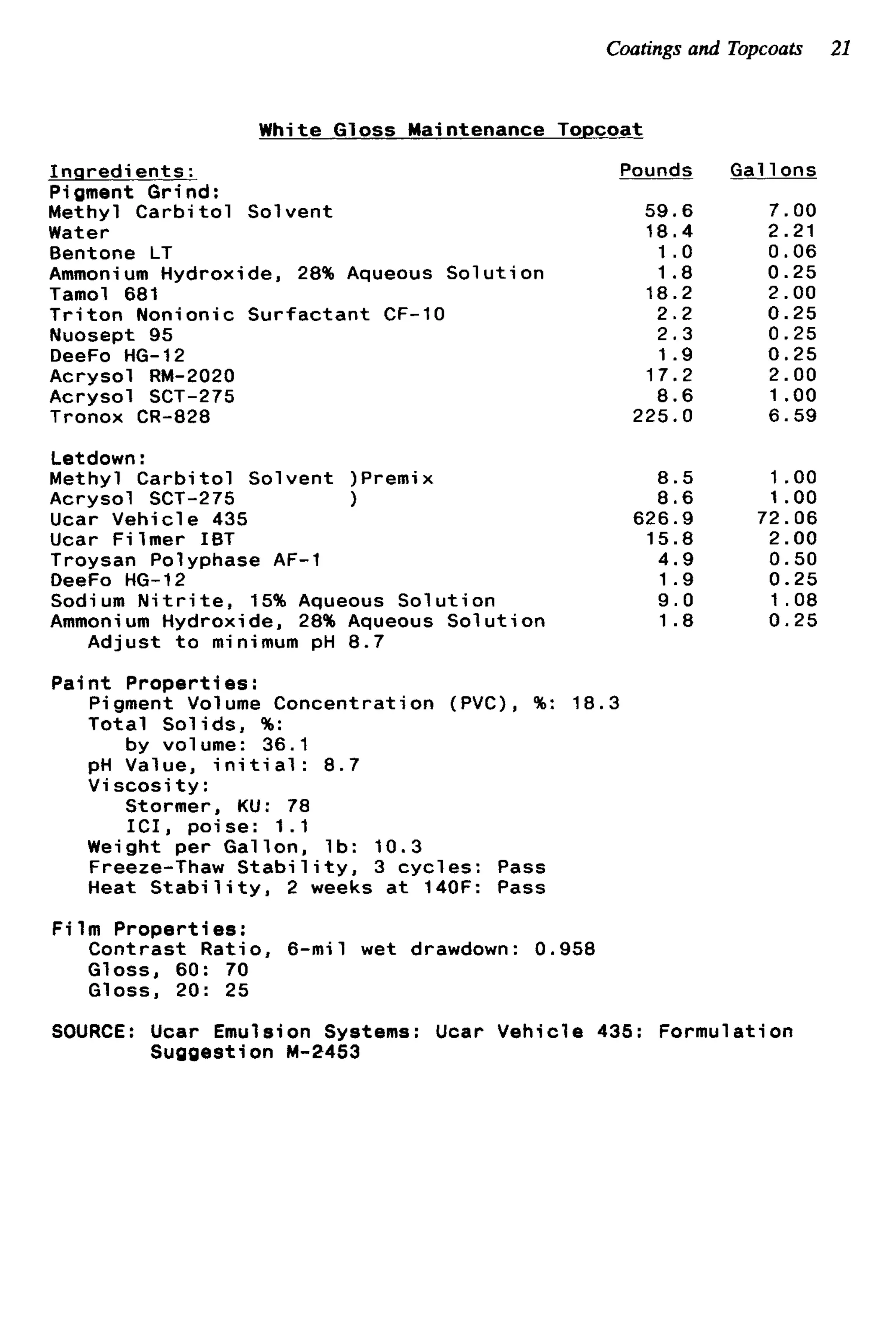Water-based paint formulations Vol. 4 | PDF