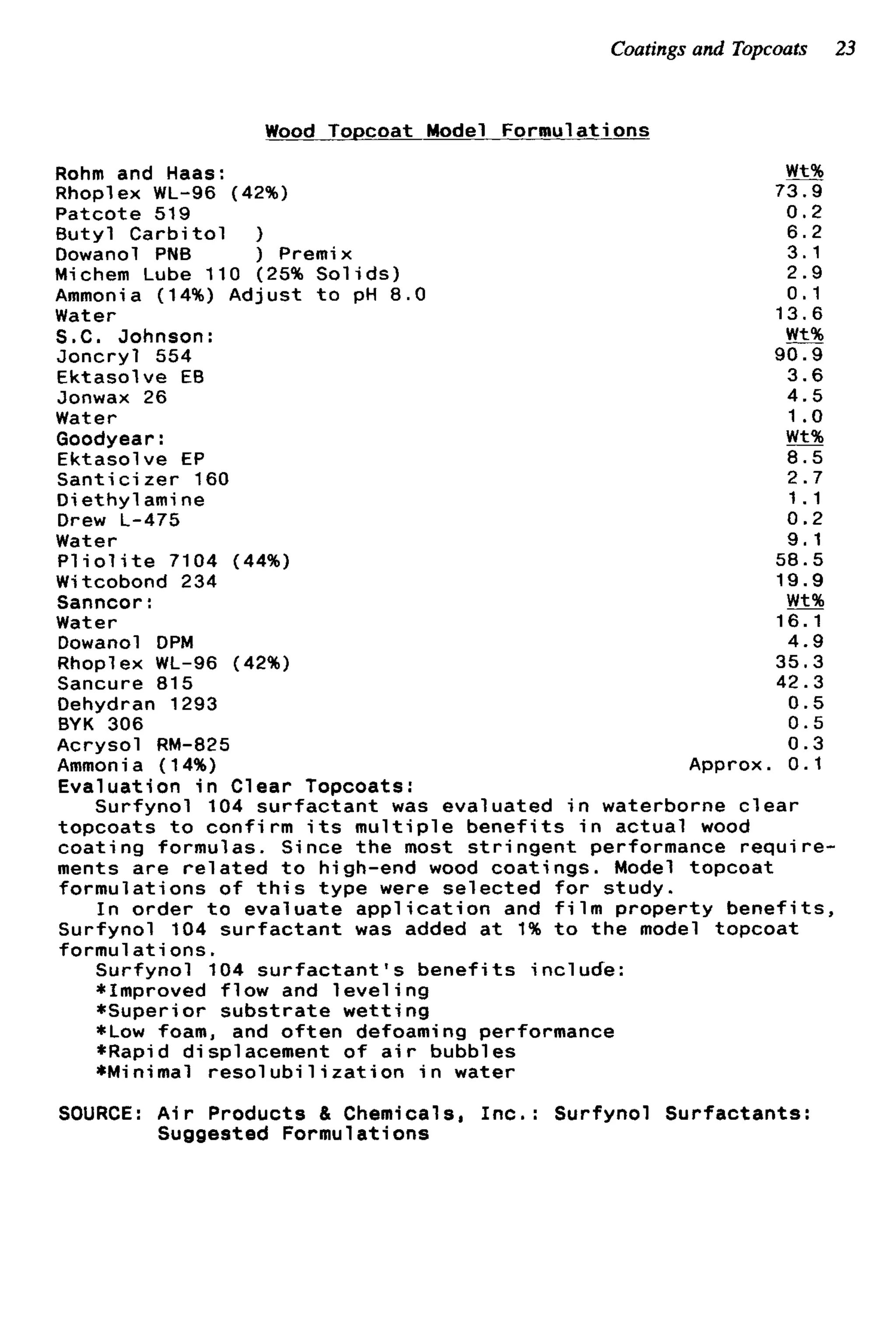 Water-based paint formulations Vol. 4 | PDF