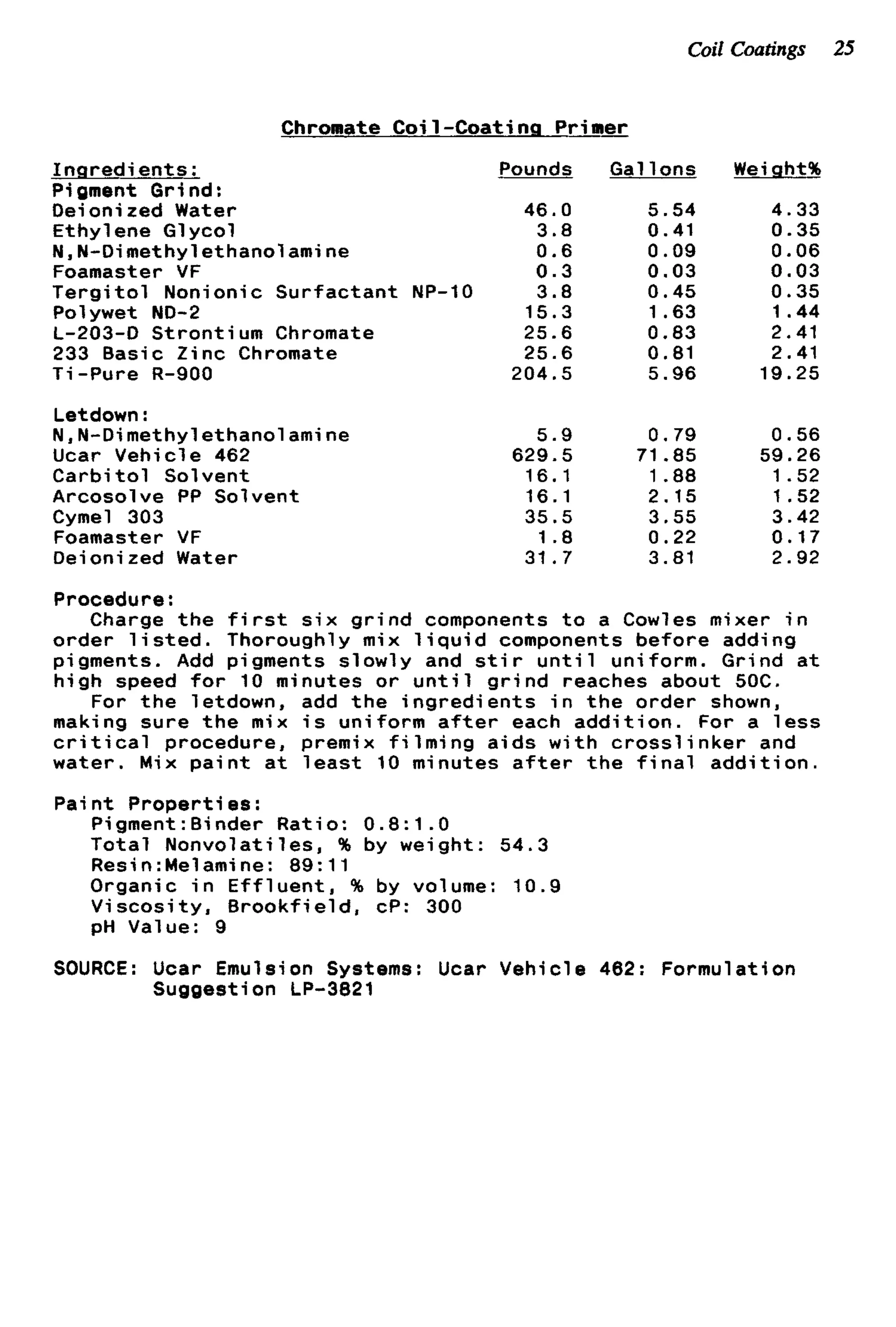 Water-based paint formulations Vol. 4 | PDF
