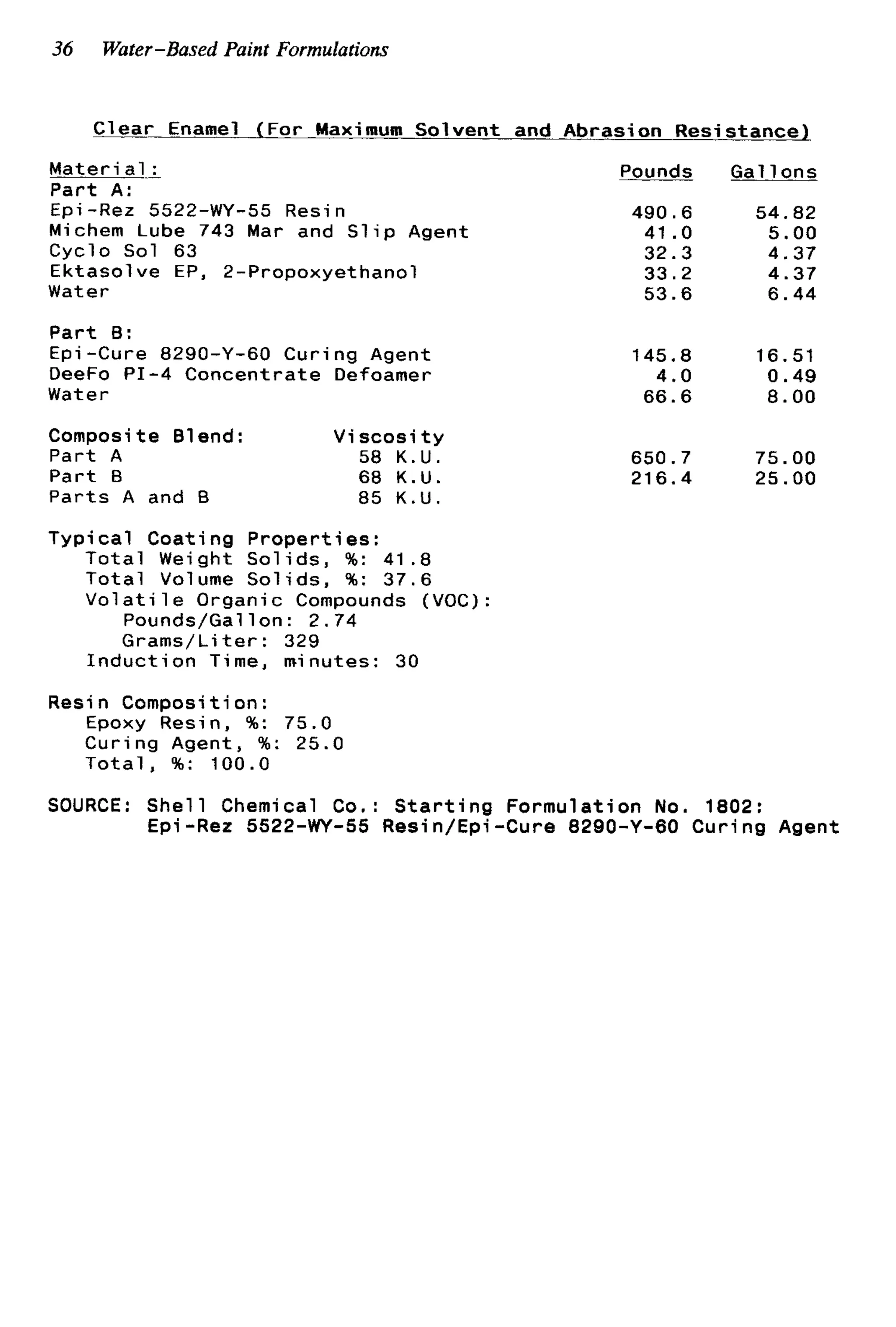 Water-based paint formulations Vol. 4 | PDF