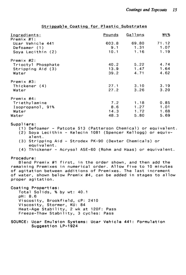 Water-based paint formulations Vol. 4 | PDF