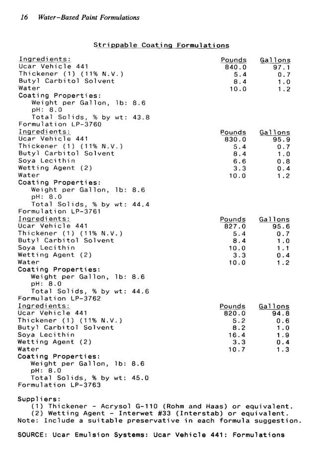 Water-based paint formulations Vol. 4 | PDF