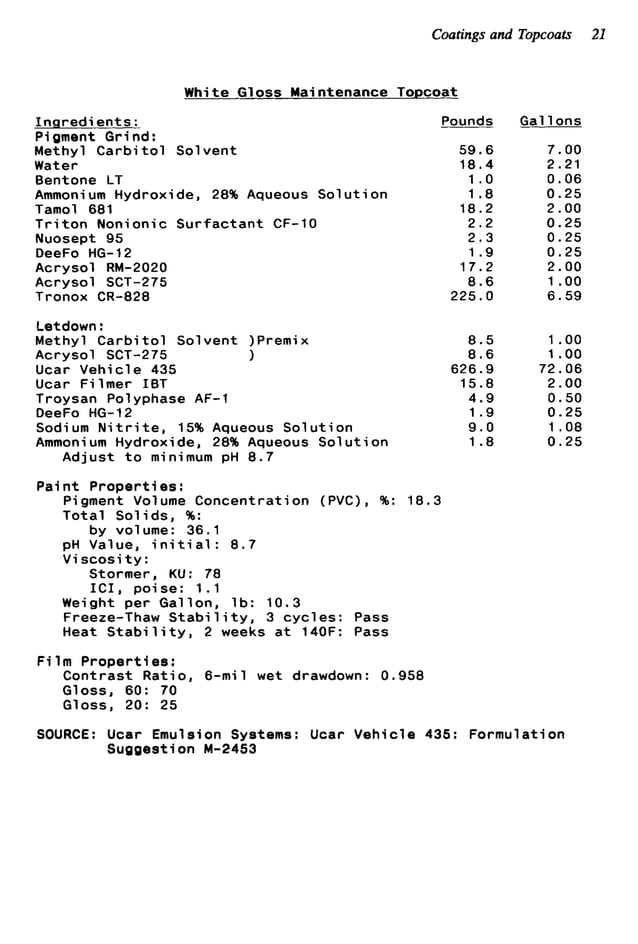 Water-based paint formulations Vol. 4 | PDF