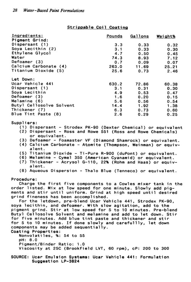 Water-based paint formulations Vol. 4 | PDF