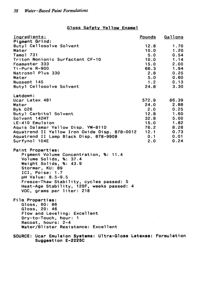 Water-based paint formulations Vol. 4 | PDF