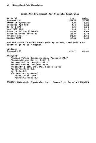 Water-based paint formulations Vol. 4 | PDF