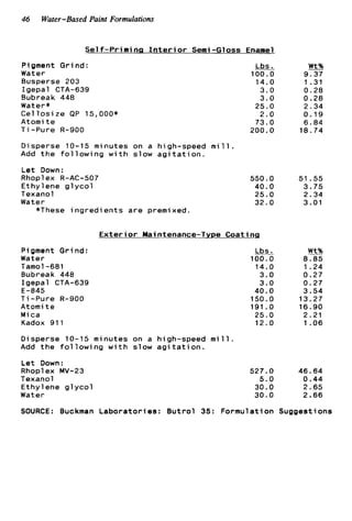 Water-based paint formulations Vol. 4 | PDF