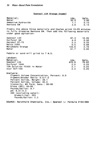 Water-based paint formulations Vol. 4 | PDF