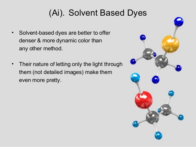Water-based dyes VS solvent-based dyes