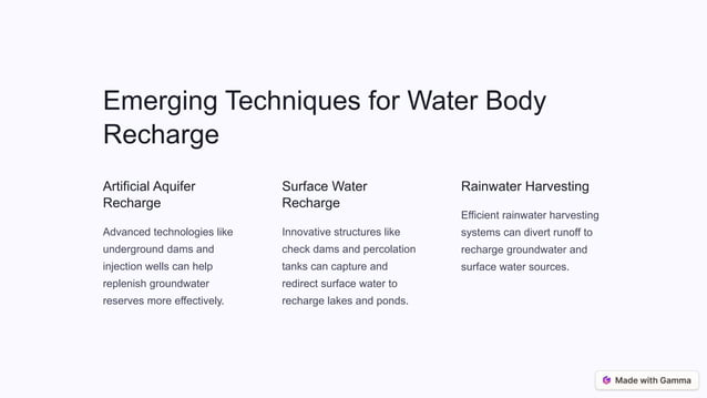 Water-Body-Recharge-Securing-Our-Future.pptx