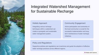 Water-Body-Recharge-Securing-Our-Future.pptx