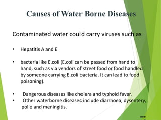Water-Borne-Diseases commonly prevalent in India | PPTX