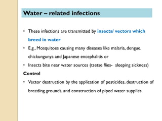 Water borne diseases | PDF