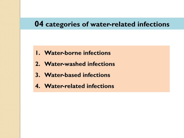 Water borne diseases | PDF