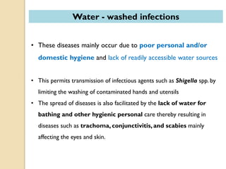 Water borne diseases | PDF