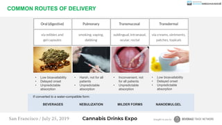 Water compatible cannabis extract nanoemulsions - benefits, formulation ...