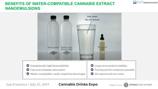Water compatible cannabis extract nanoemulsions - benefits, formulation ...