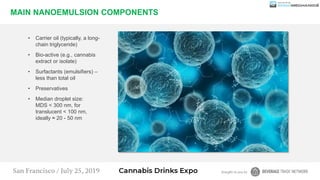 Water compatible cannabis extract nanoemulsions - benefits, formulation ...