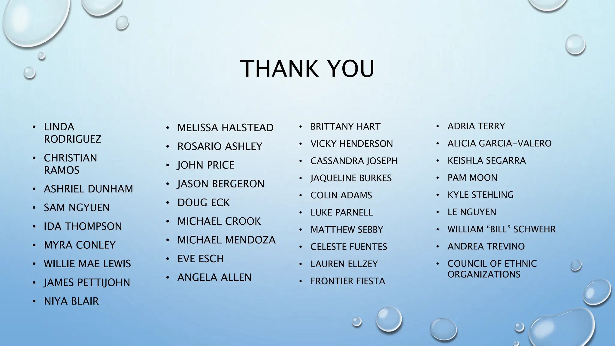 Presentation on Water conservation1.pptx