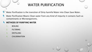 Overview On water | PPT