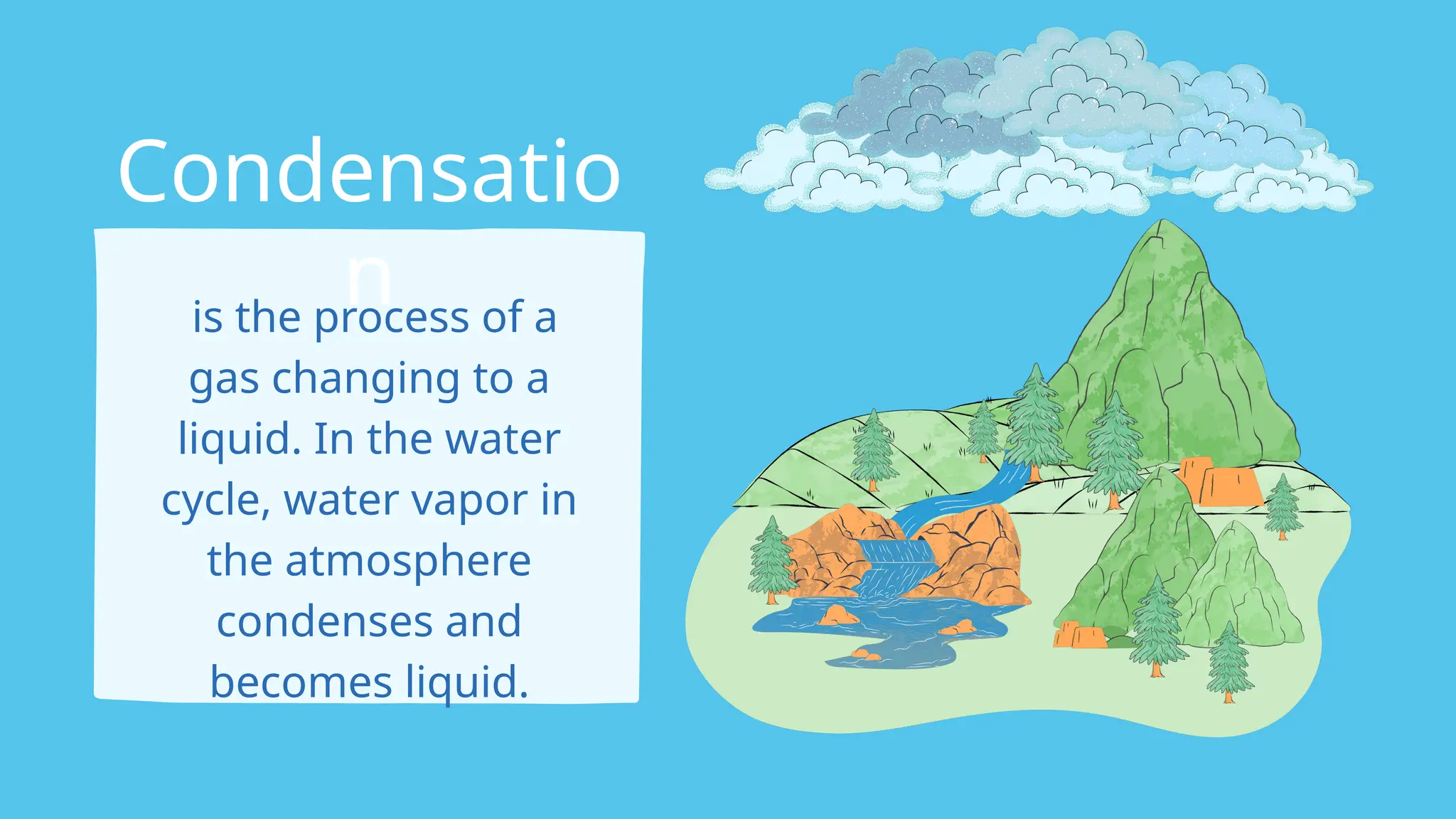 The Water Cycle, its importance and Processes | PPTX