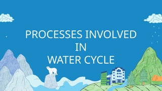The Water Cycle, its importance and Processes | PPTX