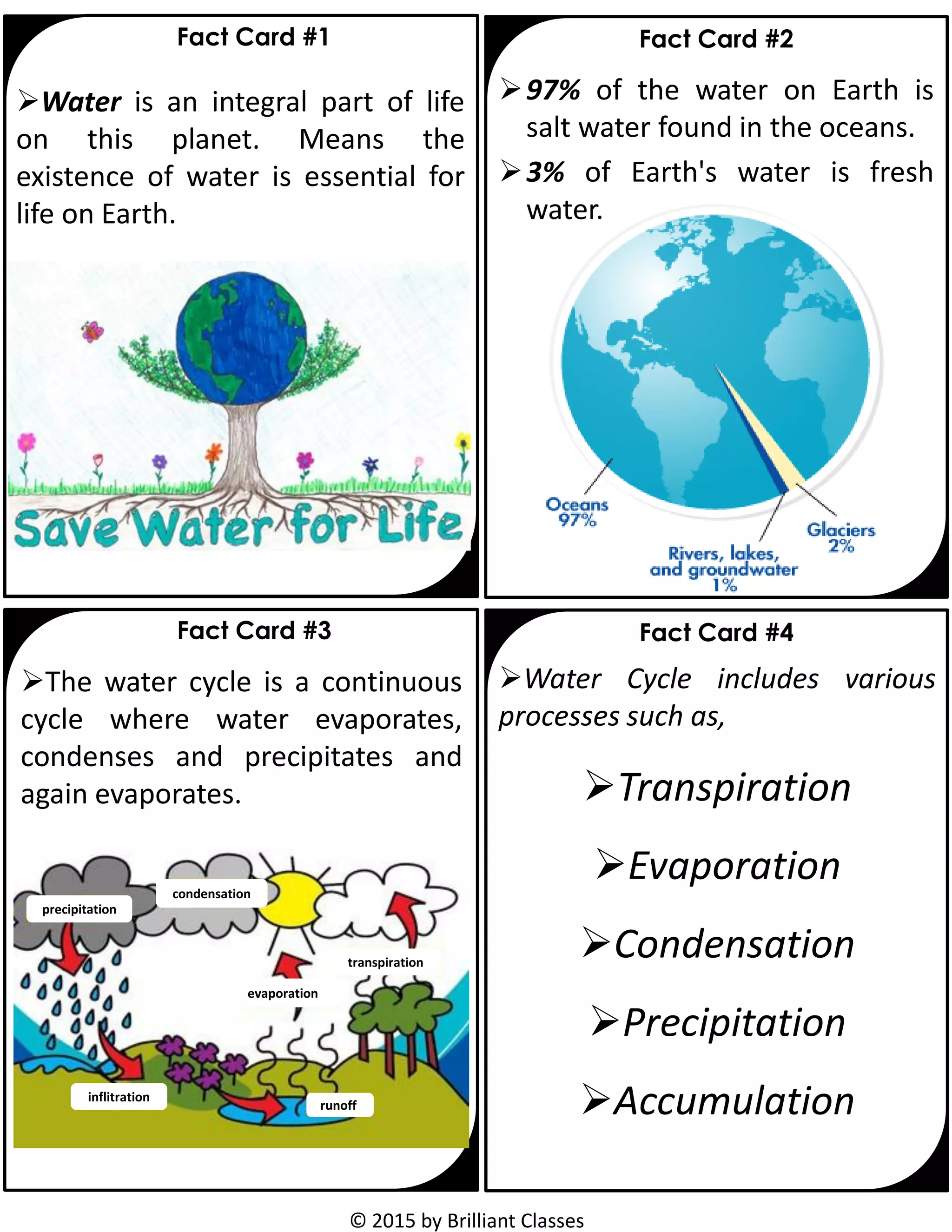 Water cycle-scavenger-hunt 1 | PDF